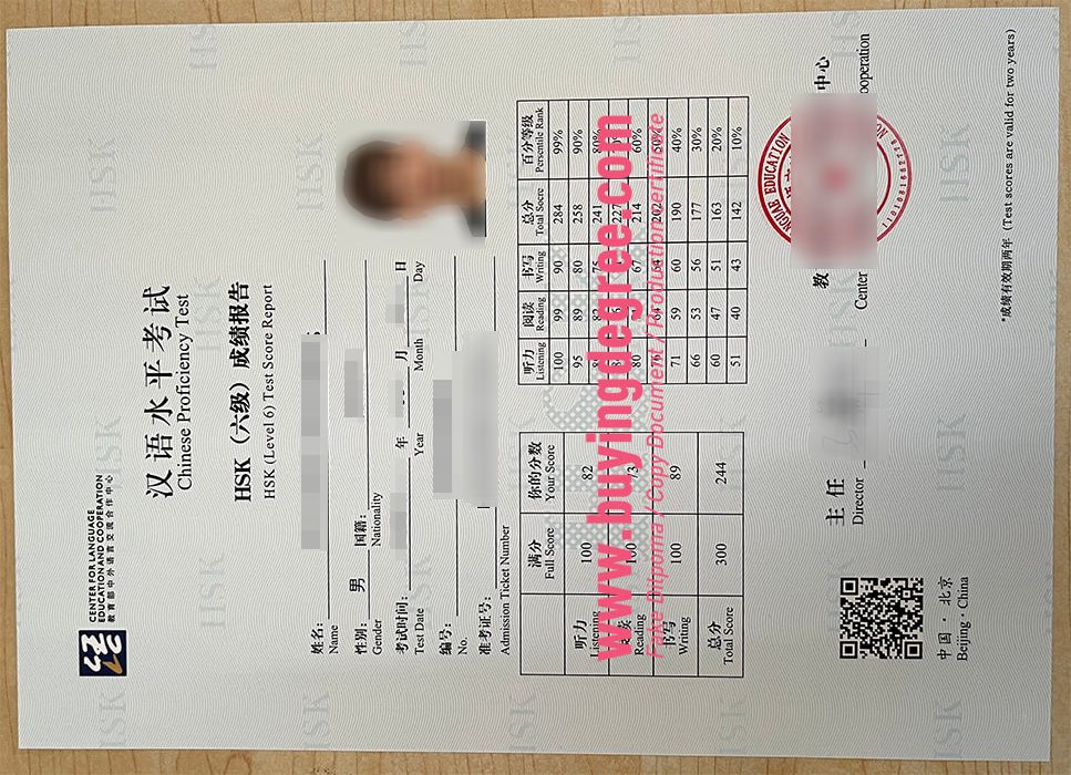 Did you get a fake HSK certificate online